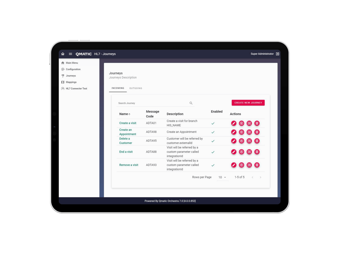 Hl7 Middleware For Patient Flow Manager Integration Wtih His